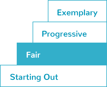 Get Started on Being a Fair and Progressive Employer | TAFEP