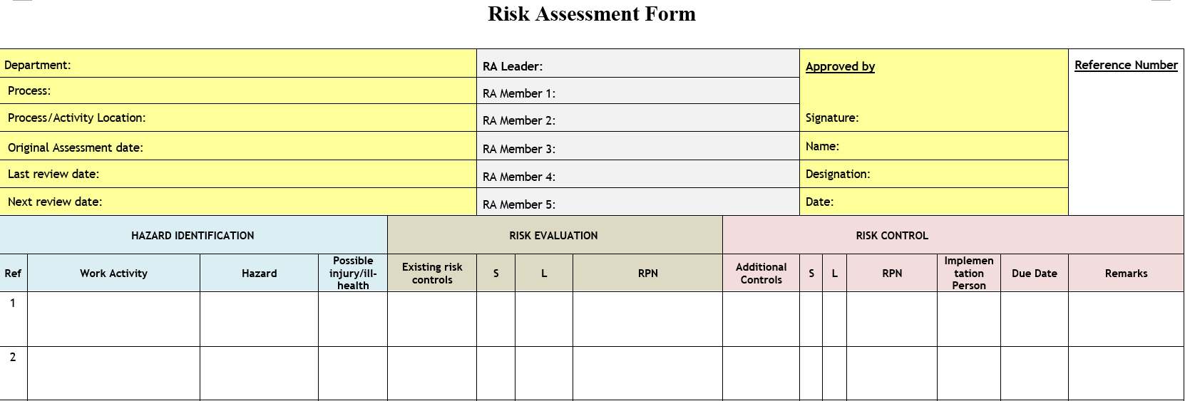 About Risk Management About Risk Management