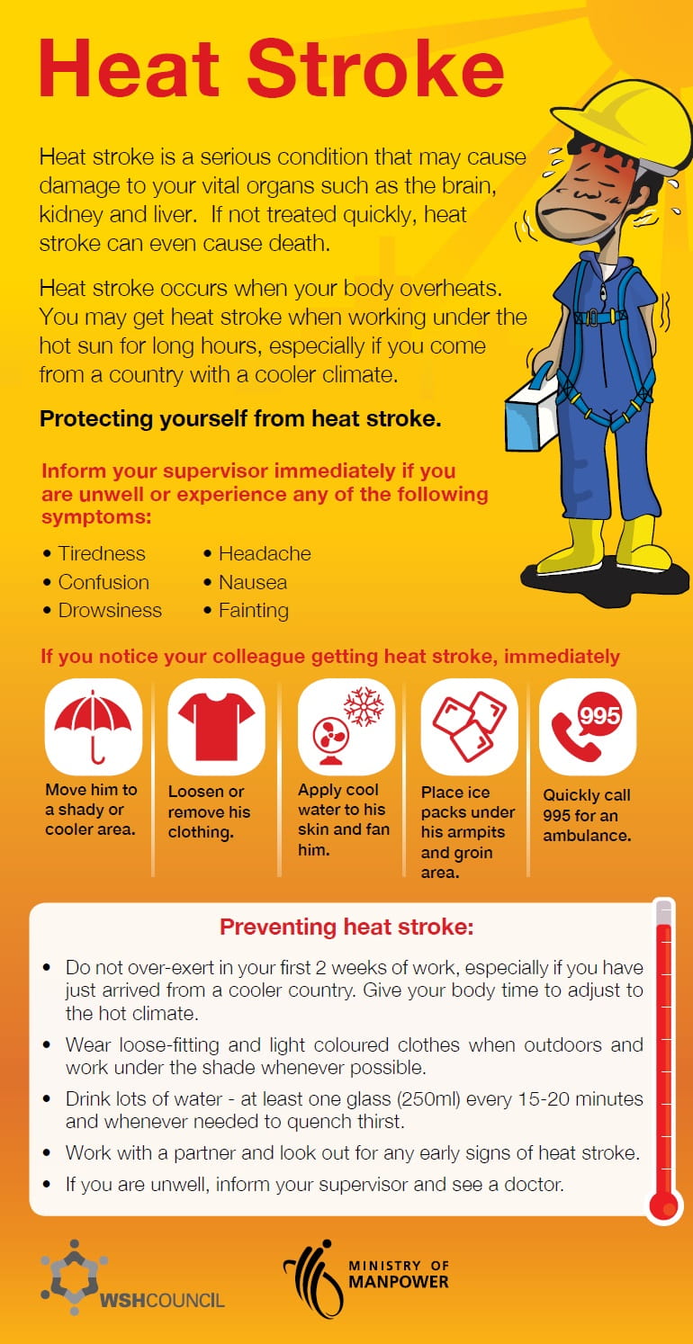 Heat Stroke Card – English