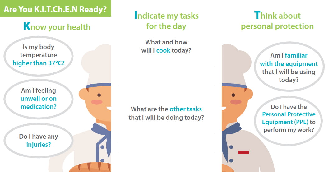 Preventing Common Kitchen Hazards