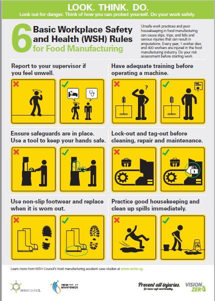 6 Basic Workplace Safety and Health WSH Rules for Food Manufacturing