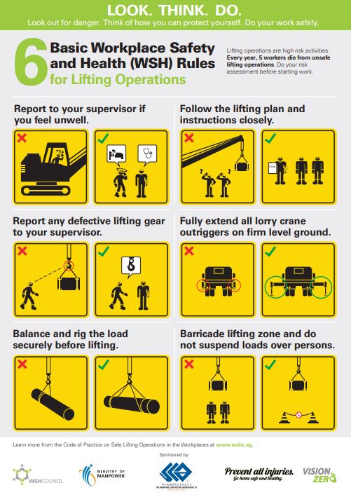 6 Basic Workplace Safety and Health (WSH) Rules for Lifting Operations ... 6 Basic Workplace Safety and Health (WSH) Rules for Lifting Operations ...