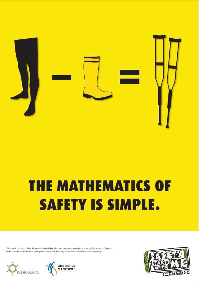The Mathematics of Safety is Simple