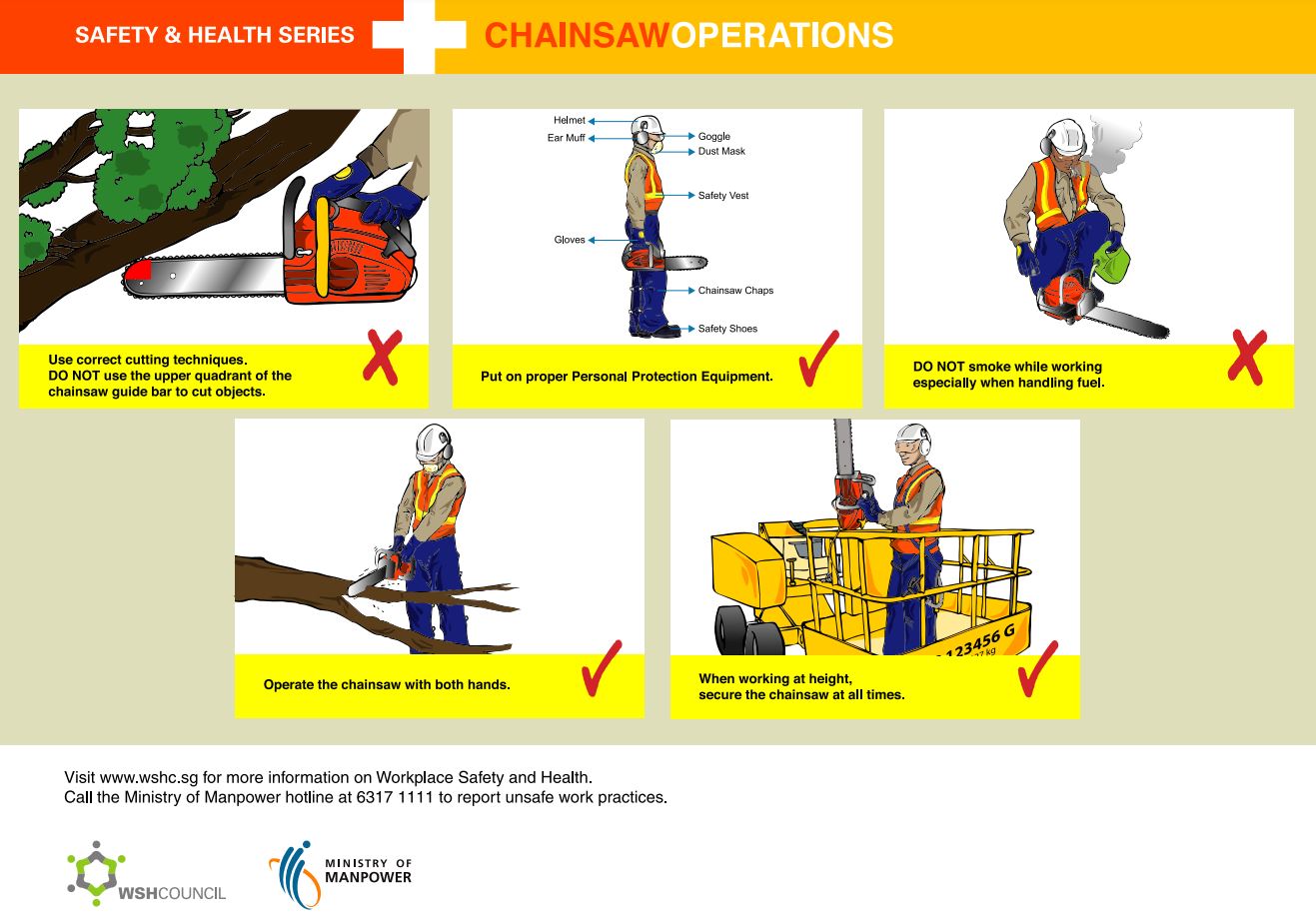 Chainsaw Operations
