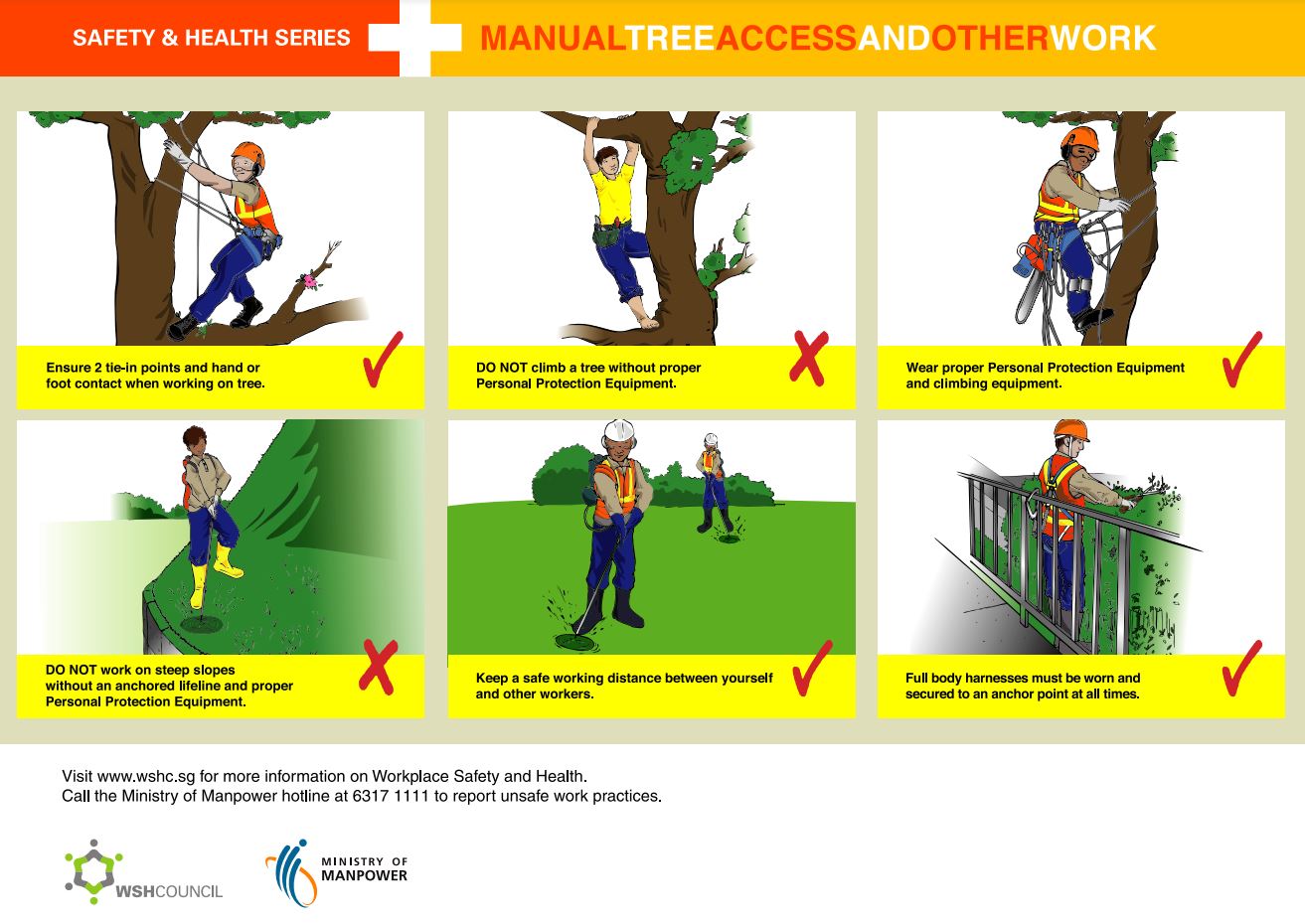 Manual Tree Access and Other Works