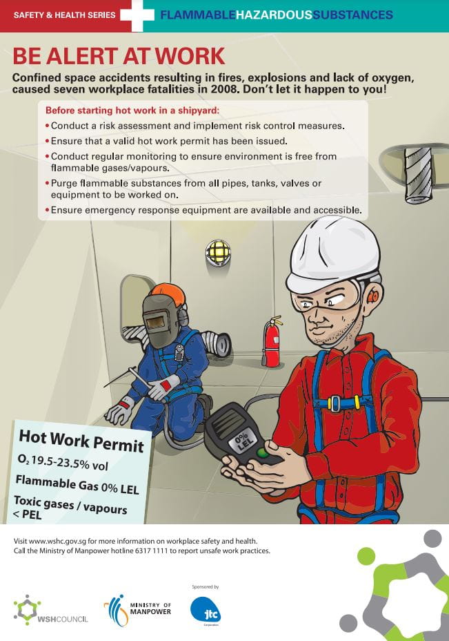 Flammable Hazardous Substances - Be Alert At Work