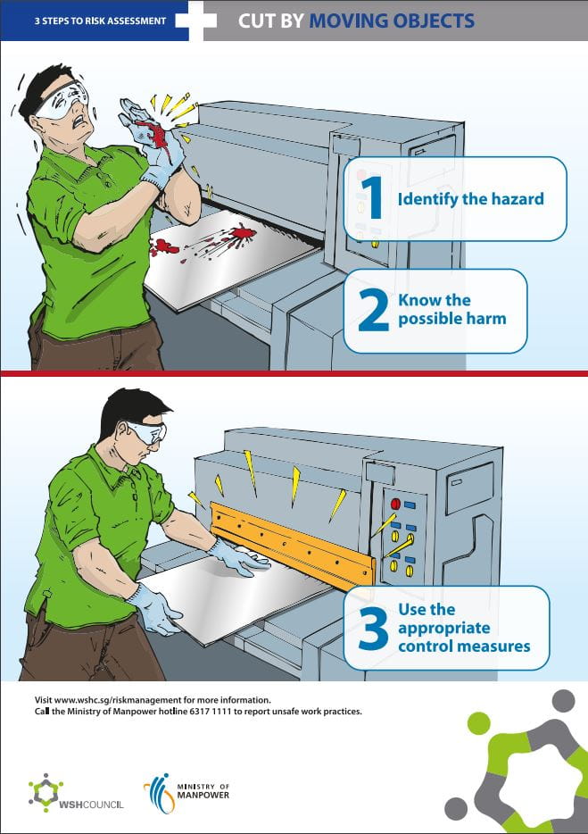 Cut by Moving Objects
