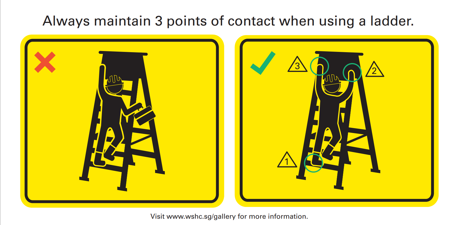 Maintain 3 Points Of Contact Maintain 3 Points Of Contact
