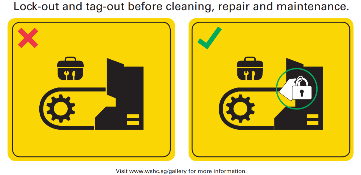 Lock-out and tag-out before cleaning, repair and maintenance