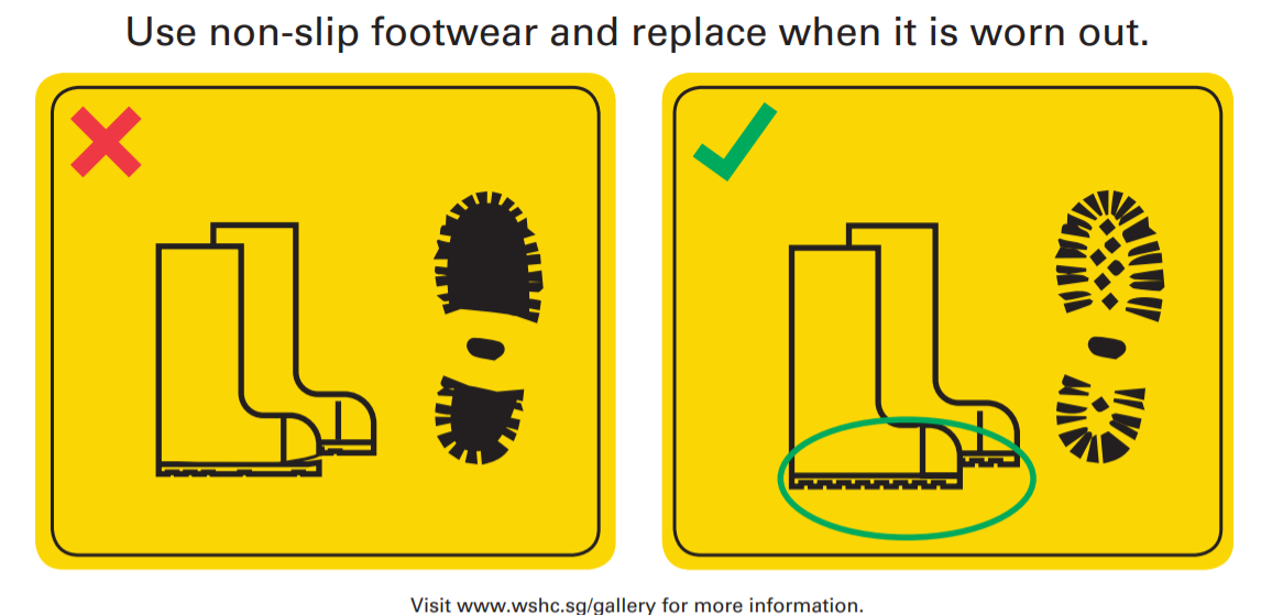 Use non-slip footwear and replace when it is worn out