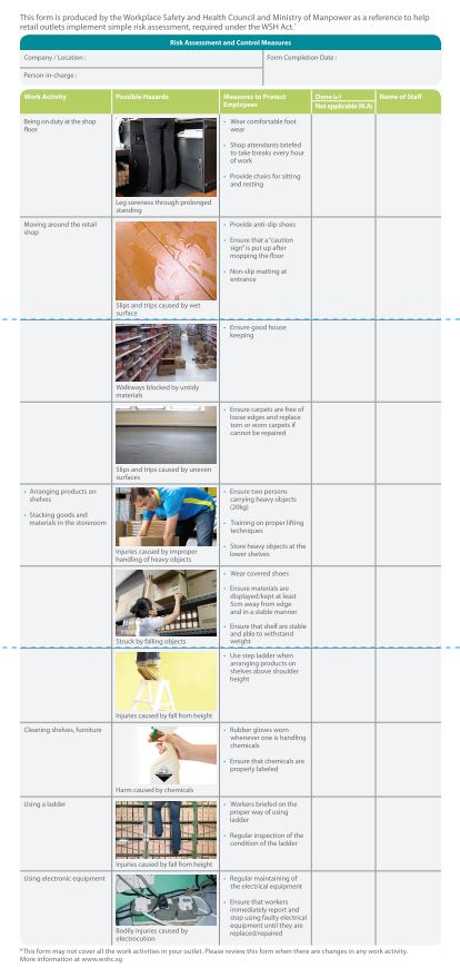 Risk Assessment and Control Measures Retail Checklist