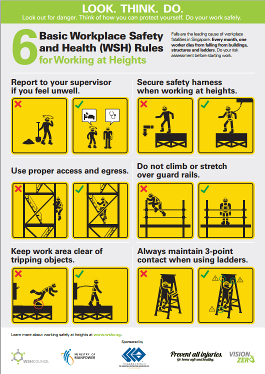 Look Think Do Pictograms Pack